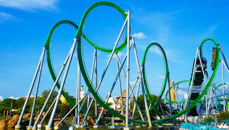 PARKI ROZRYWKI - TUI - Blog turystyczny